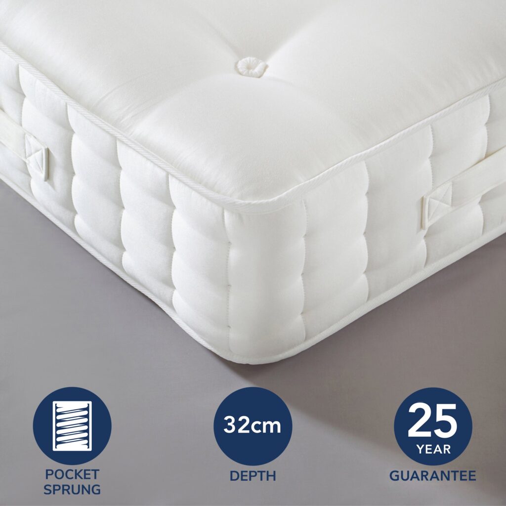 British Bed Company Anniversary Pocket Ortho Mattress - Pro Mattresses